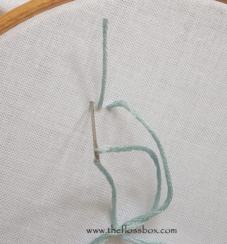 Turkey Knots - The Floss Box